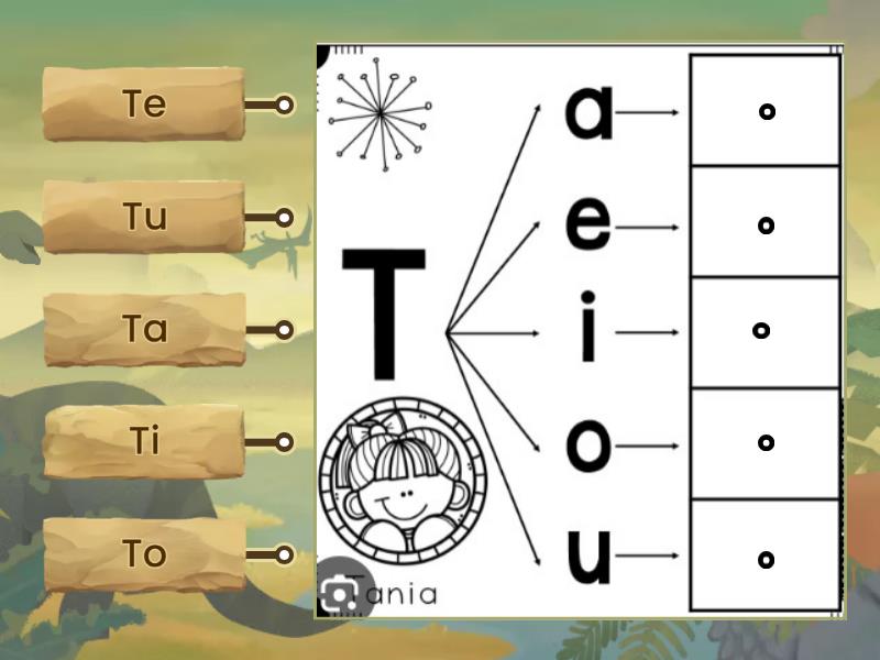 Sílabas con "Tt"_Mtra. Faby - Labelled diagram