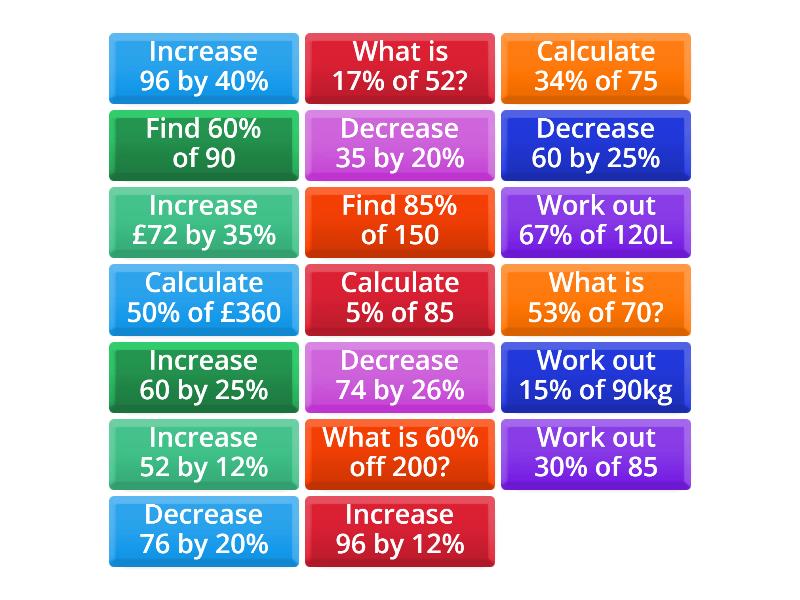 Percentage Revision - Flip tiles