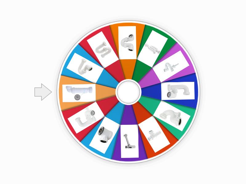Types of traps. - Spin the wheel