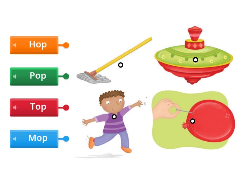 Oxford Phonics o-ot-op - Labelled diagram
