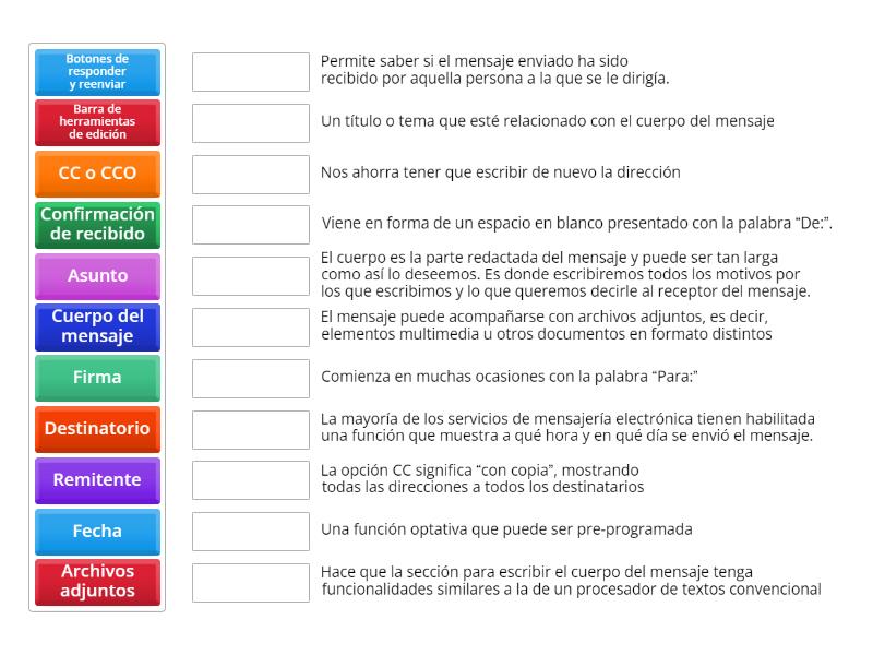 Las 11 partes de un correo electrónico (explicadas y con ejemplos ...