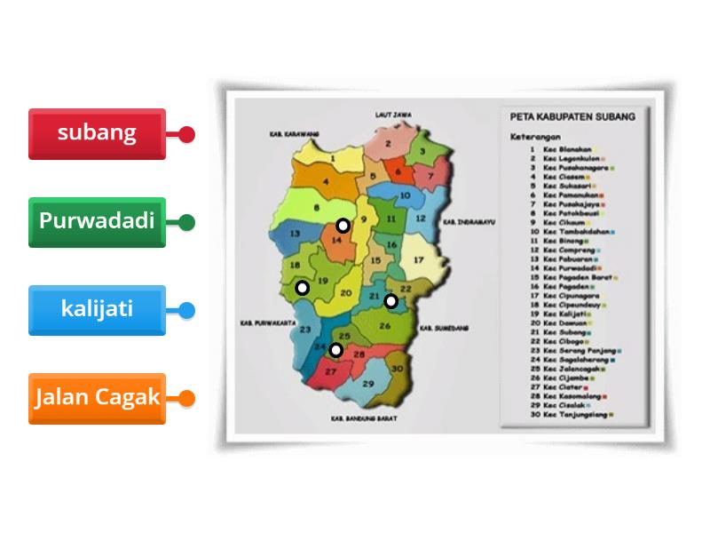 Peta Subang - Labelled diagram