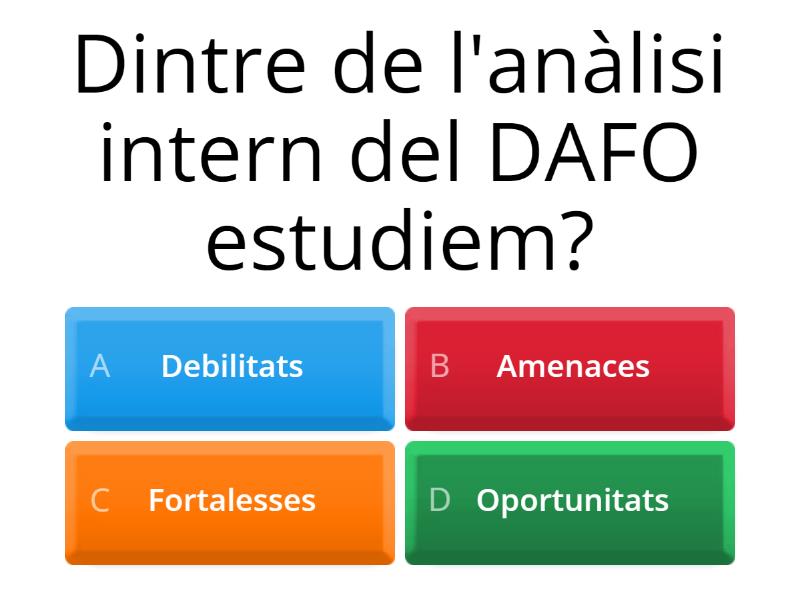 ESTUDIEM QUE SIGNIFICA DAFO - Quiz