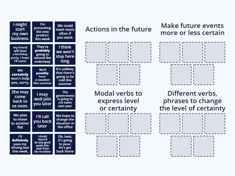 Roadmap B2 unit 7B degrees of probability - Group sort