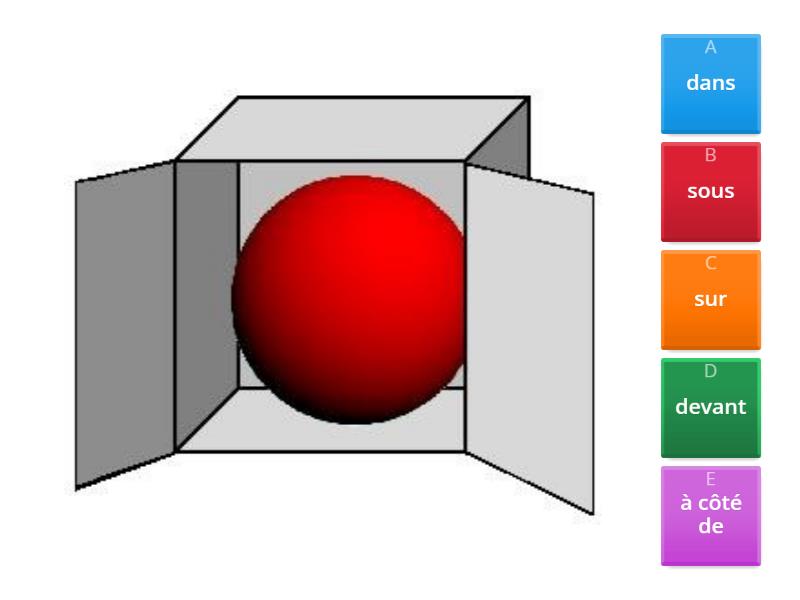 Les prépositions de lieux - Test
