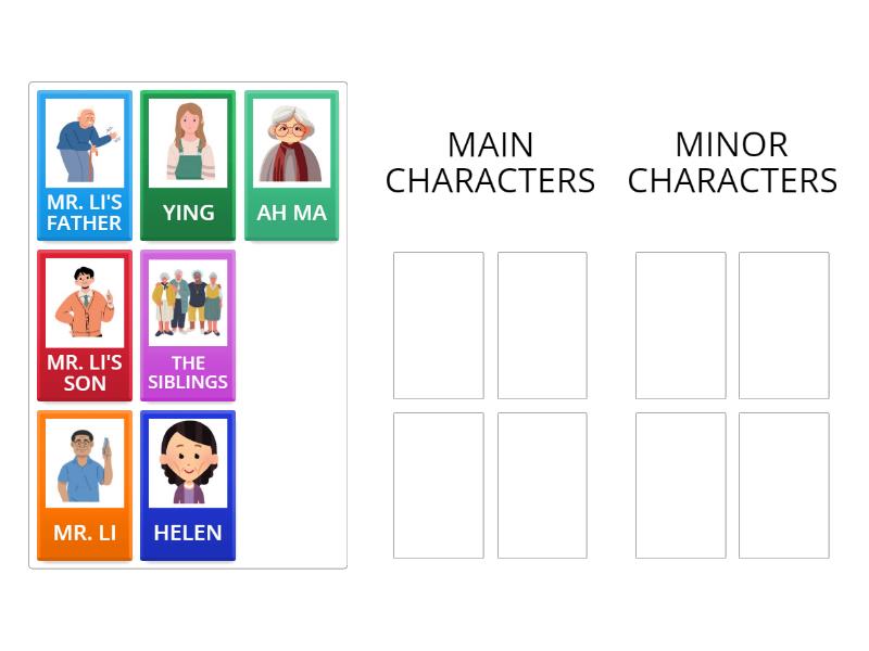 Categorize The Character Into The Correct Group Group Sort