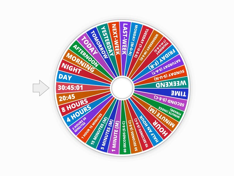 Time Signs - Spin the wheel