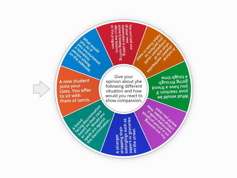 Compassion - Spin the wheel