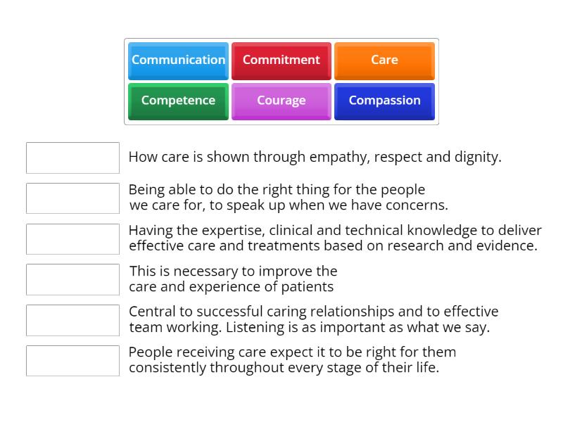 The 6 C's - Match up