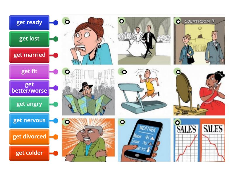 GET collocations PART 1 - Labelled diagram