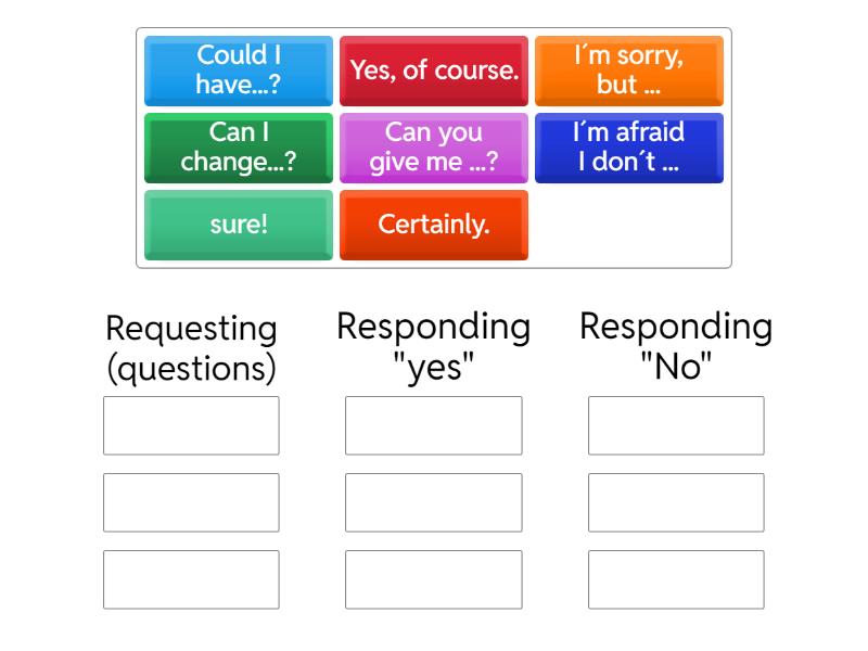 Adults A2.3 Lesson 7d - Group sort