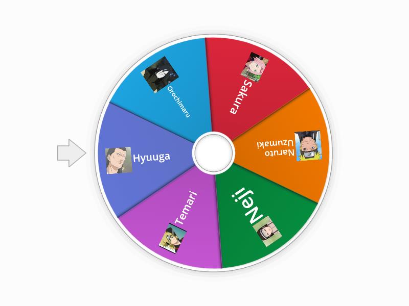 naruto - Random wheel