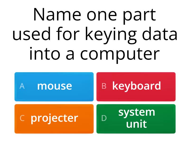 Parts of a computer - Cuestionario