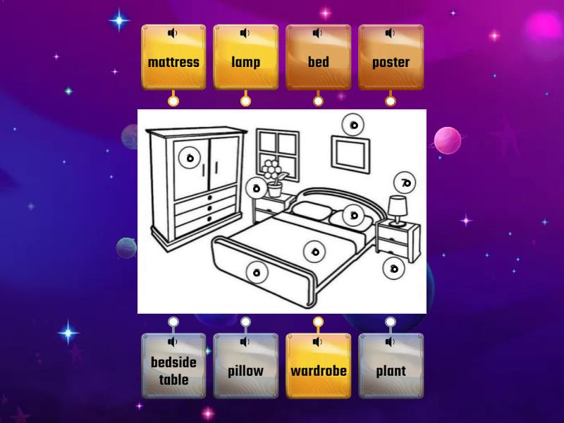 bedroom - Labelled diagram