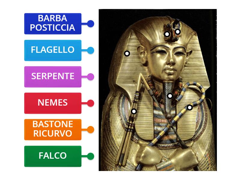 I SIMBOLI DEL FARAONE - Immagini con bollini