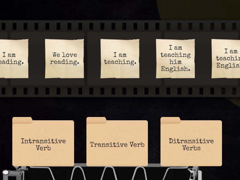 Intransitive, Transitive, and Ditransitive Verbs - Speed sorting