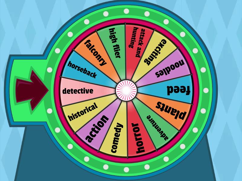 Vocabulary - Spin the wheel