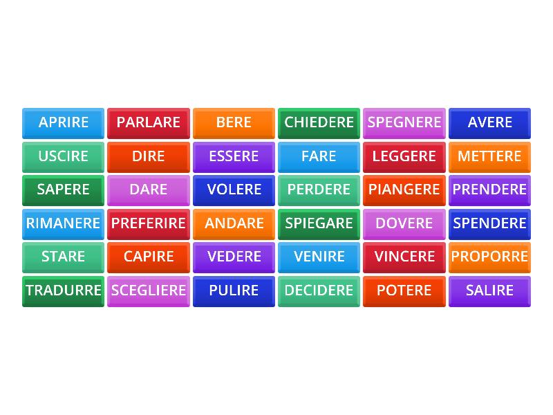 Congiuntivo presente - Verbi regolari & irregolari (1) - Flip tiles