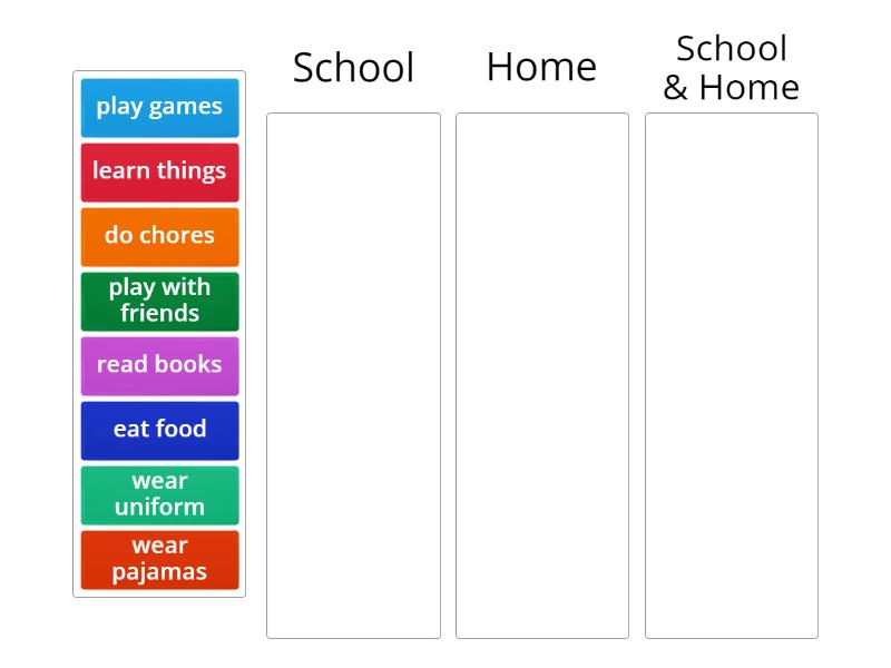 Compare and Contrast: School and Home - Categorize