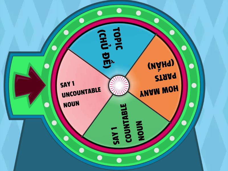 REFLECTION - Spin the wheel