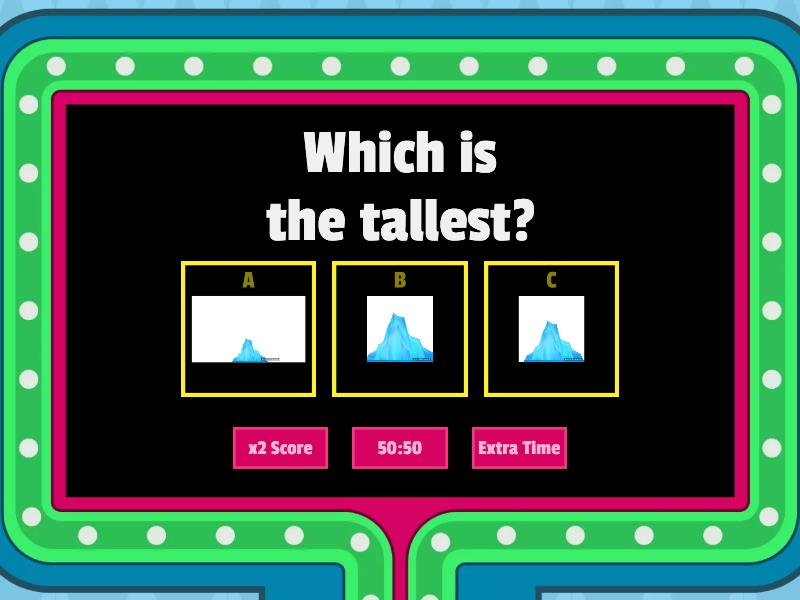 Measurement Exit Ticket - Length - Gameshow quiz