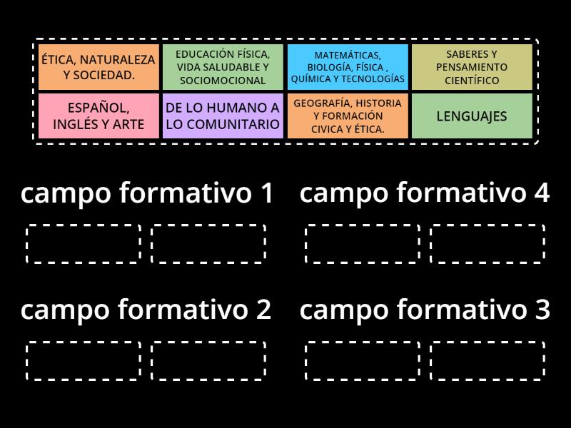 memorama interactivo de los campos formativos. - Group sort