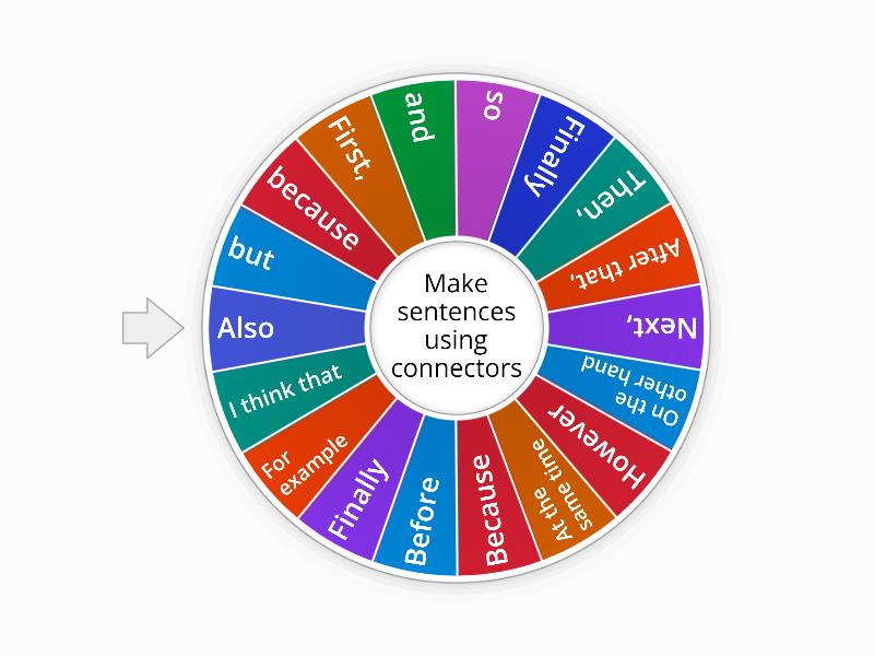 Connectors - Spin the wheel