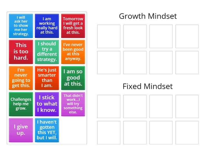 Growth Mindset - Group sort