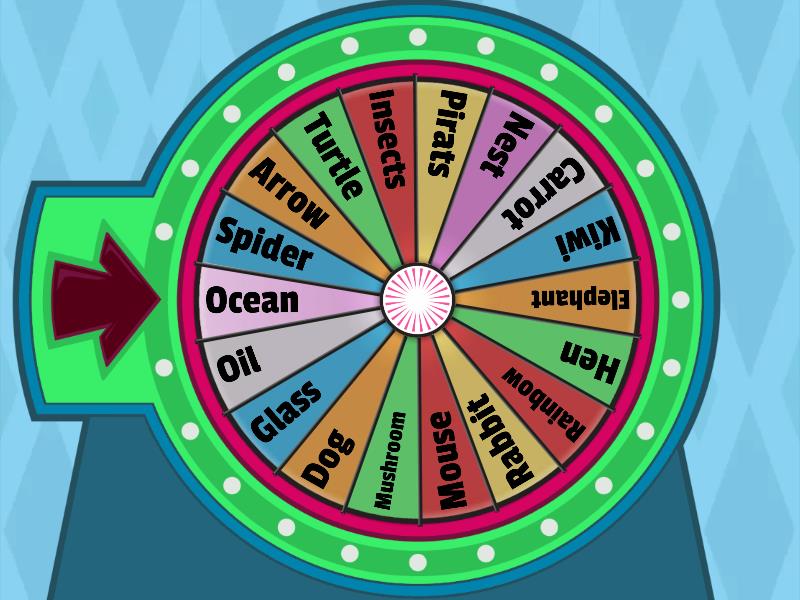 Alphabet - Spin the wheel
