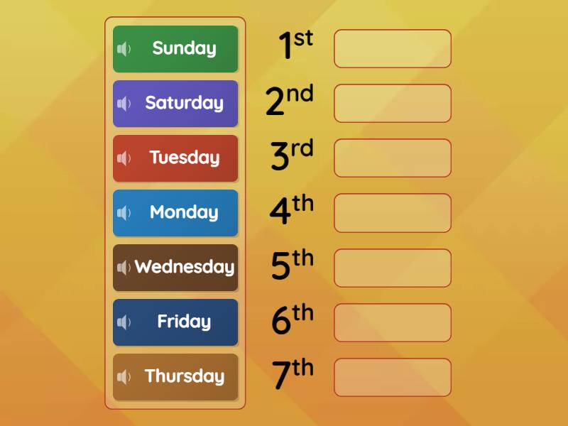 Order of days of the week - Rank order