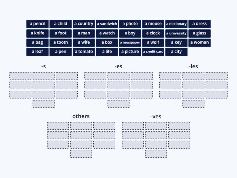 Plural nouns formation - Group sort