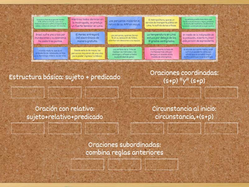 Las 5 reglas del orden de los elementos - Group sort