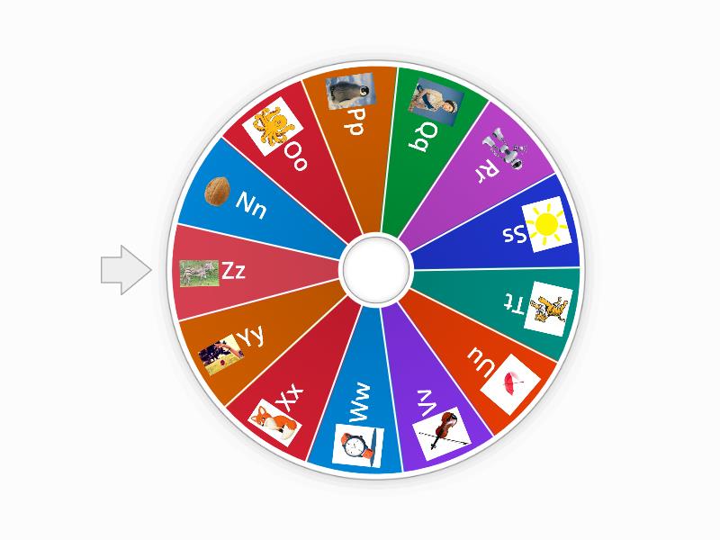 Grade 2 phonics review - Random wheel