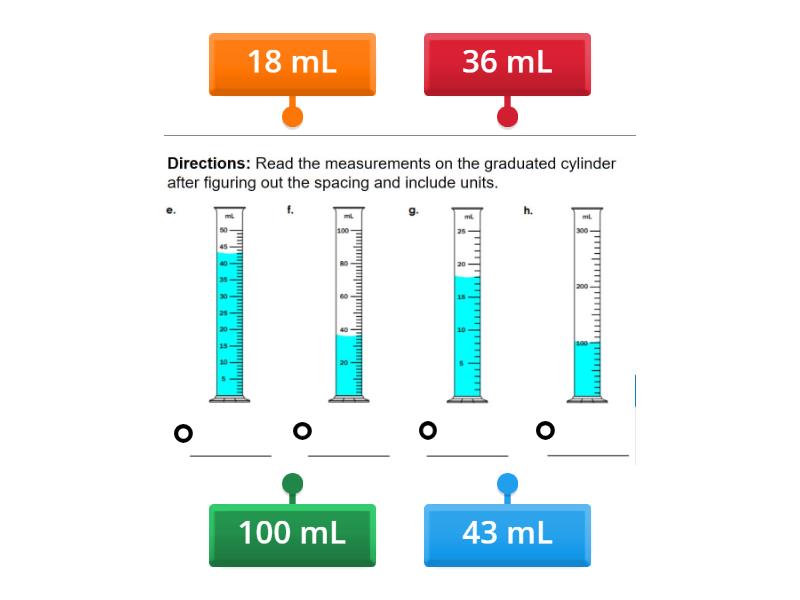 Graduated Cylinder practice - Labelled diagram