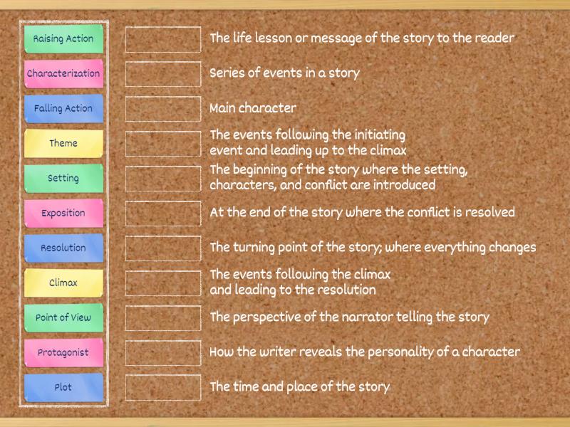 Elements of a Story Review - Une las parejas