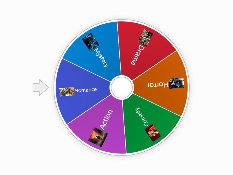 Genre - Spin the wheel