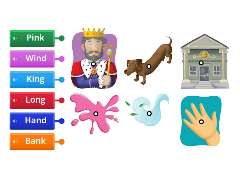 Oxford Phonics ng-nk-nd-nt-lt-mp - Labelled diagram