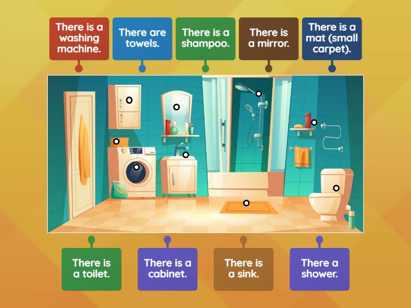 BATHROOM ROOM TOUR - Labelled diagram