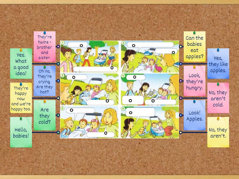 FF2 Unit 2 L1 story - Labelled diagram