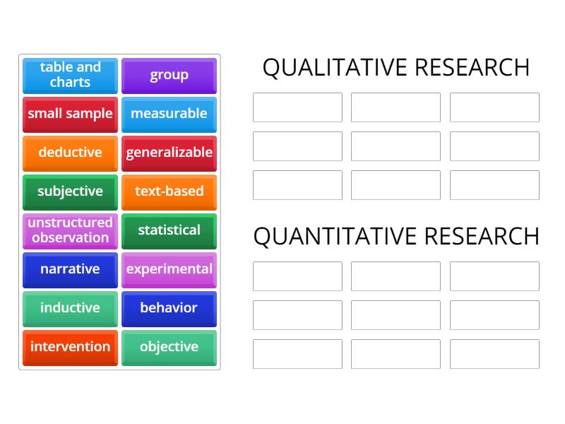 Quantitative vs. Qualitative - Group sort