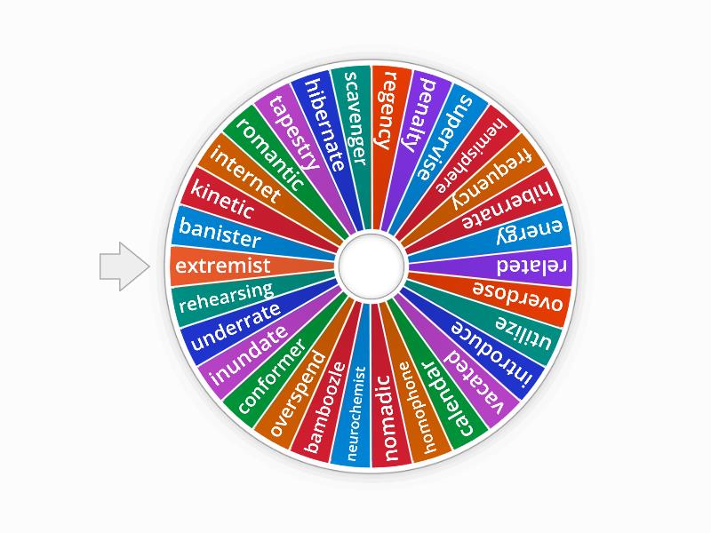Multisyllabic Words with VC/CV and VCV - Spin the wheel