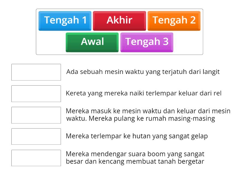 menentukan alur cerita fantasi berjudul "Mesin Waktu" - Padankan