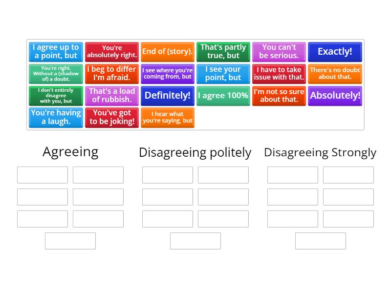 Agreeing/ Disagreeing - Group sort