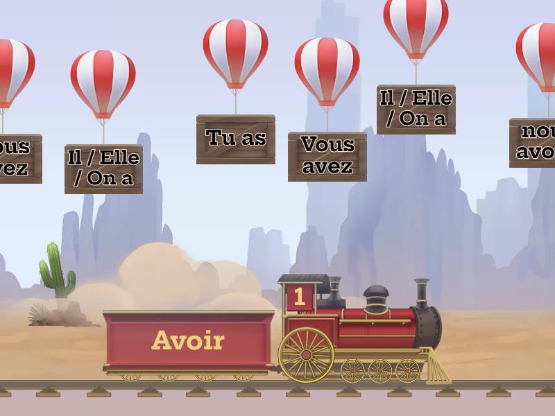 Le verbe Etre et le verbe Avoir - Explotaglobos