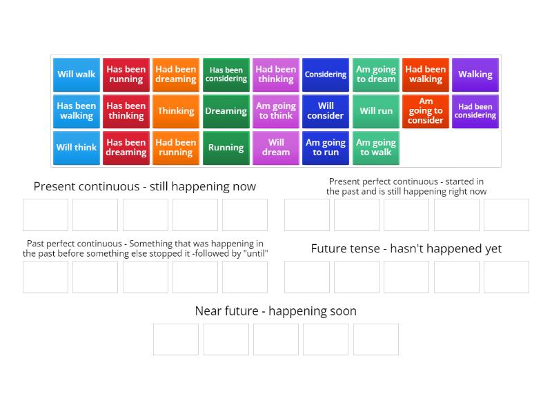 Verb tenses 2 - Group sort