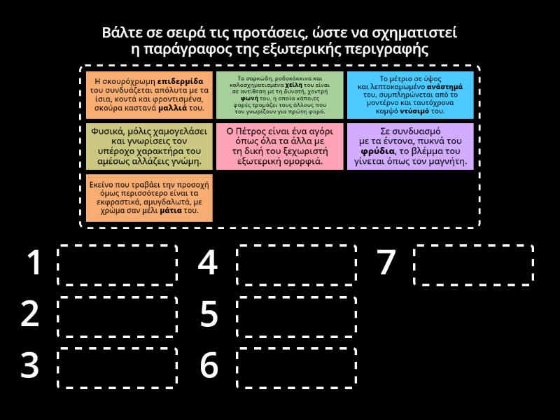 ΤΙ ΠΡΕΠΕΙ ΝΑ ΠΡΟΣΕΞΩ ΣΤΗΝ ΠΑΡΑΓΡΑΦΟ ΕΞΩΤΕΡΙΚΗΣ ΠΕΡΙΓΡΑΦΗΣ; ΔΙΕΡΕΥΝΗΣΗ ...