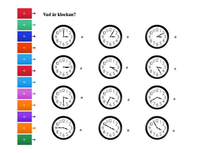 Vad är klockan? - Labelled diagram