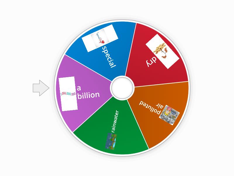 Lesson 3 - Spin the wheel