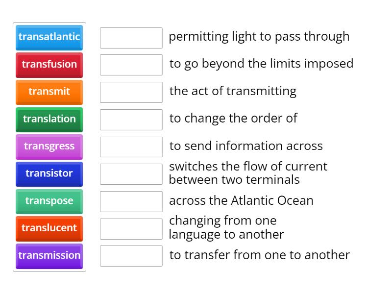 Prefix trans- definitions - Match up