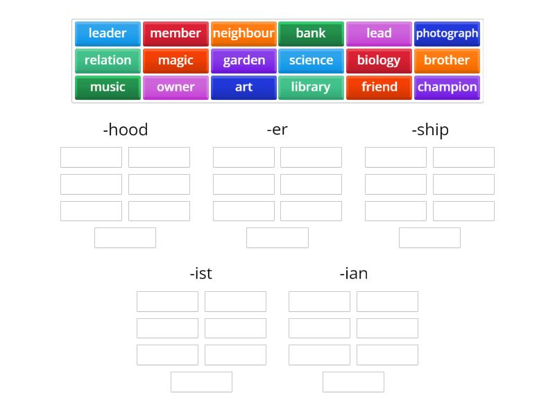 How to make nouns from nouns? - Group sort
